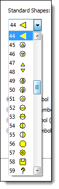 Symbol Shapes